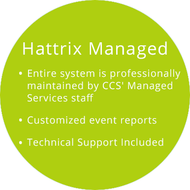 Hattrix - CCS